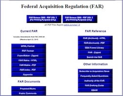 Federal Acquisition Regulations: An Overview
