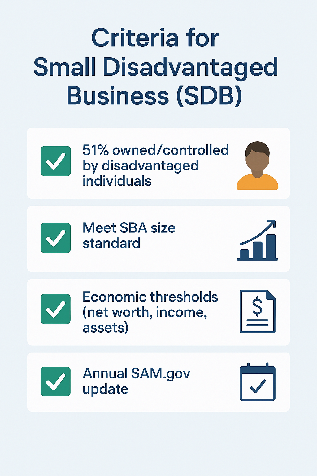 When Should You Check Small Disadvantaged Business in SAM.gov